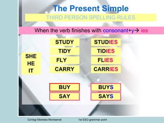 Present simple | PPS