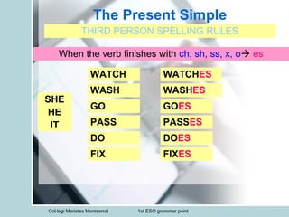 Present simple | PPS