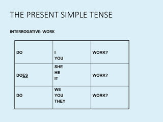 Present simple | PPT