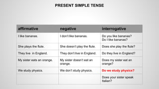 Present simple | PPT