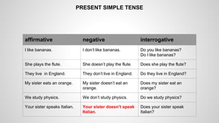 Present simple | PPT