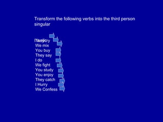 Present simple | PPT