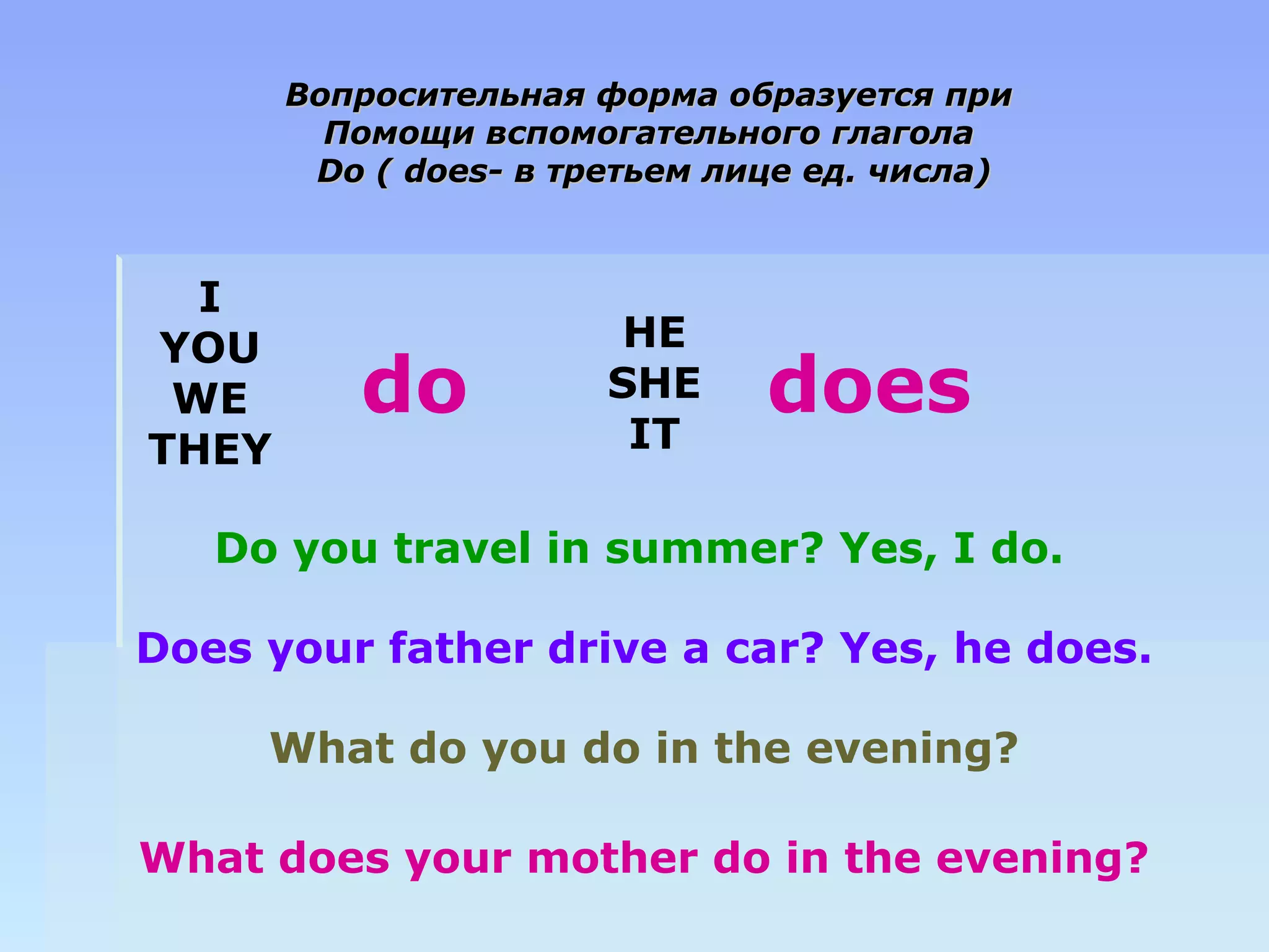 Present Simple | PPT