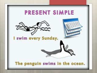 Present simple: basic stuff! | PPTX