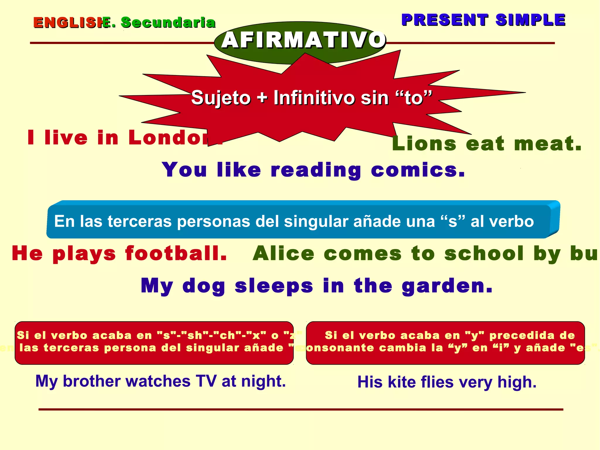 Present simple | PPT