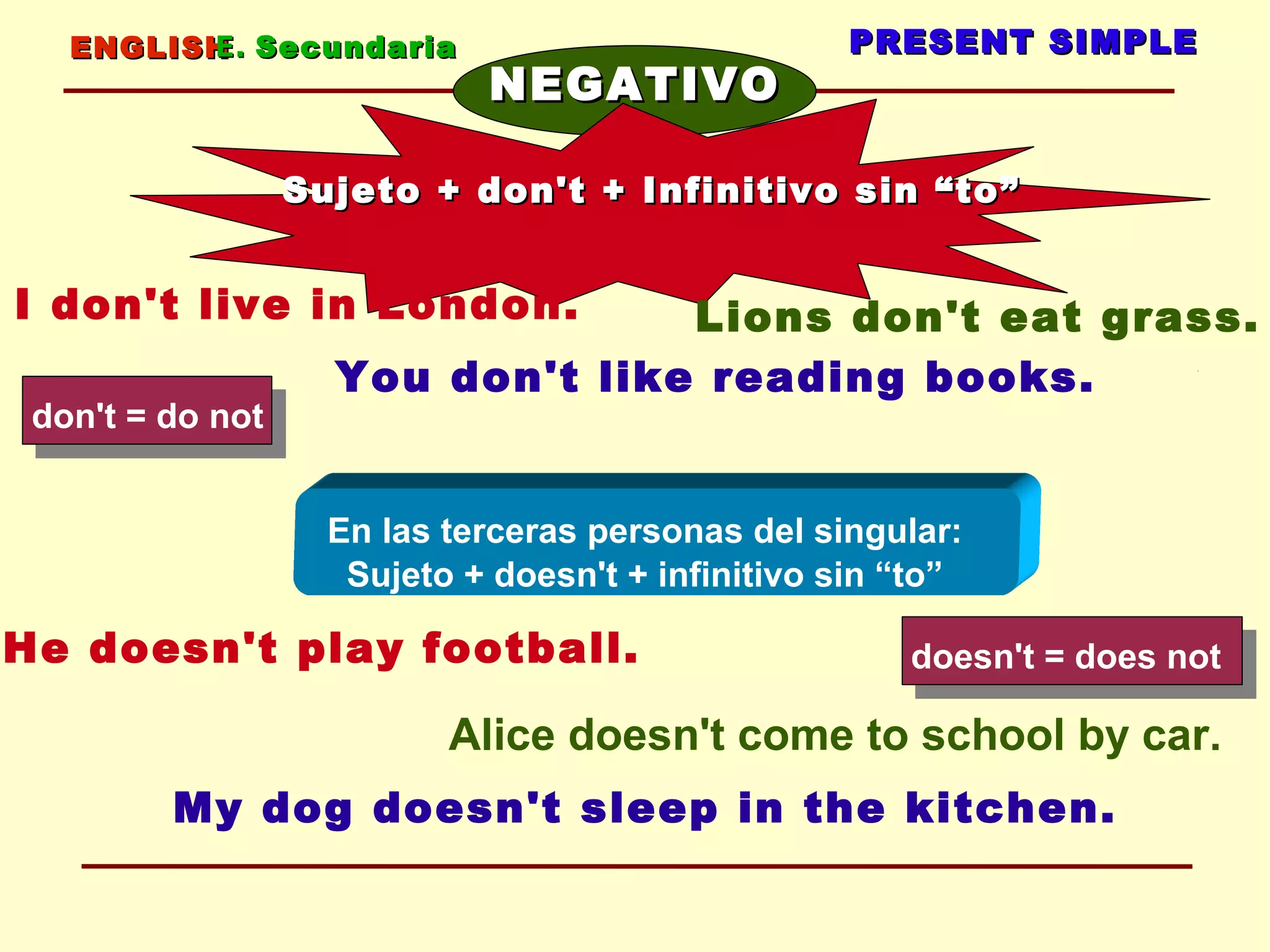 Present simple | PPT