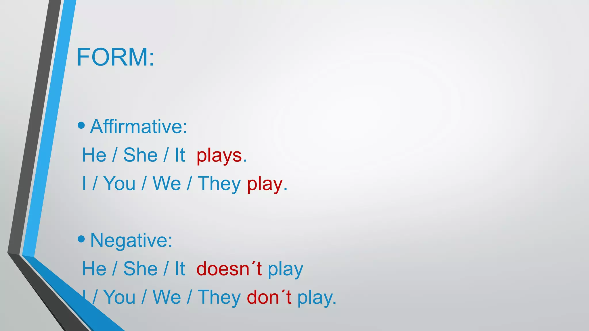 Present simple | ODP