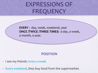 Present simple | PPT