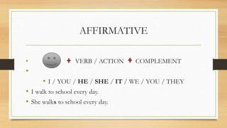 Present simple | PPT