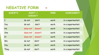 Present simple | PPT