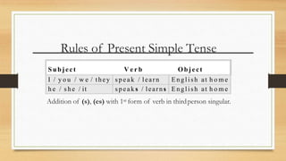 Present Simple Tense | PPTX