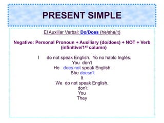 Present simple | PPT