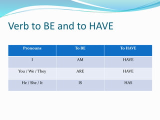 Present simple | PPT