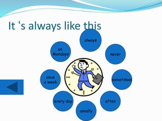Present simple | PPT