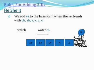 Present simple | PPT