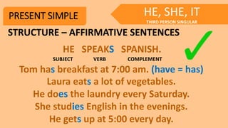 Present simple | PPTX