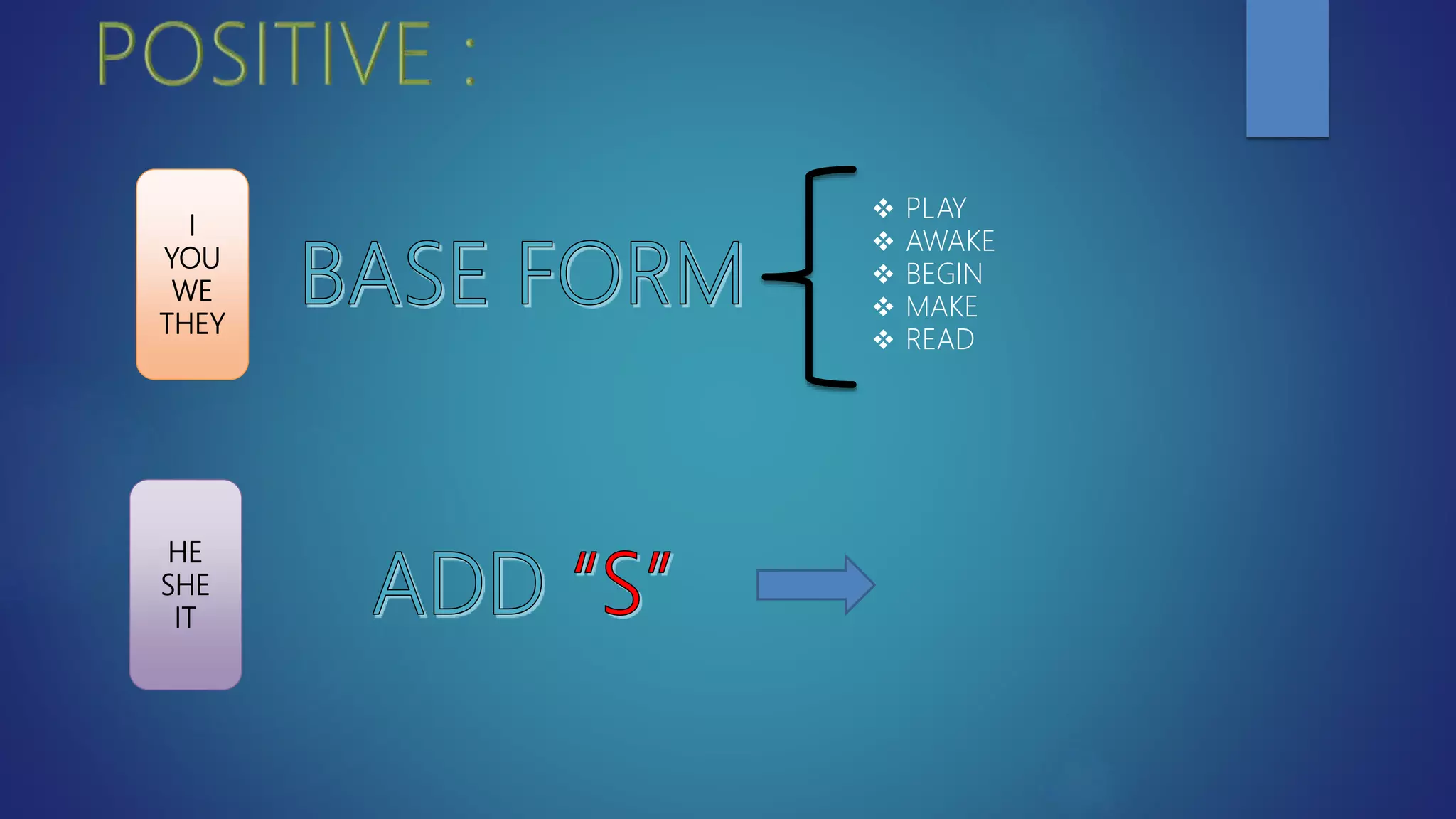 Present simple | PPT