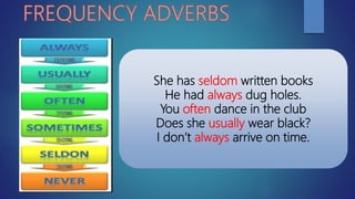 Present simple | PPT