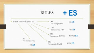 Present simple | PPT
