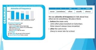 Present Simple.ppt