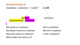 present simple.pptx present simple structure | PPTX