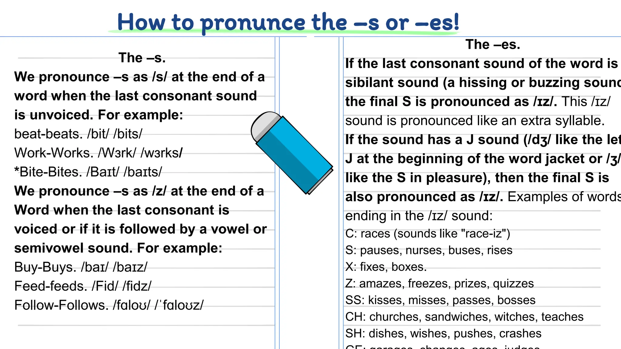 present simple: affirmative, negative and question.pptx
