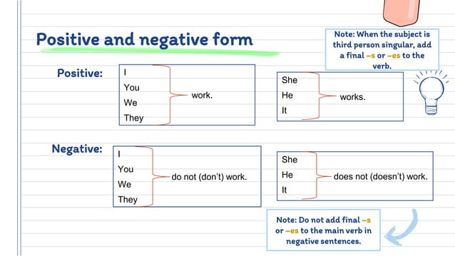 present simple: affirmative, negative and question.pptx