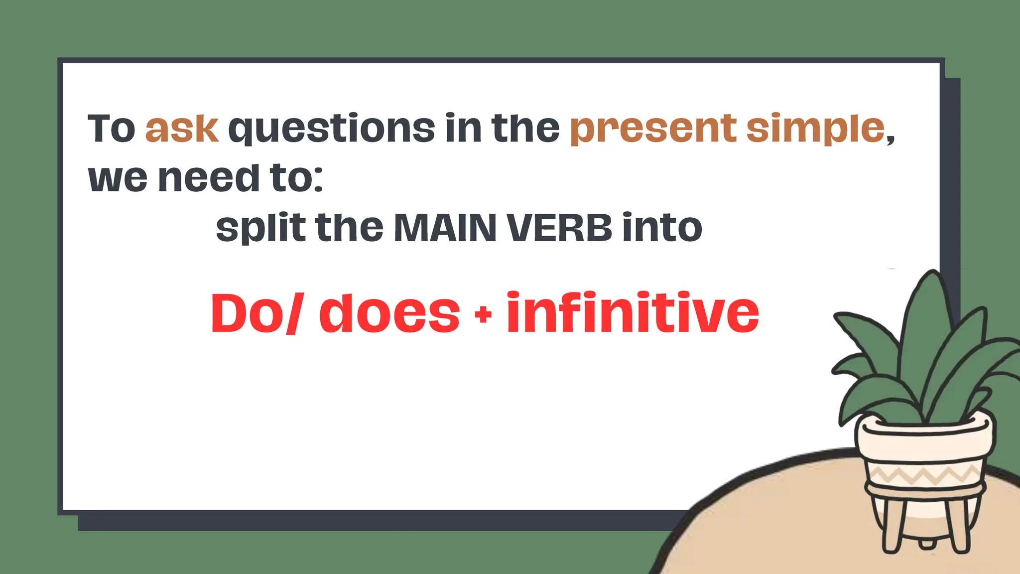 Present simple (interrogative form).pptx