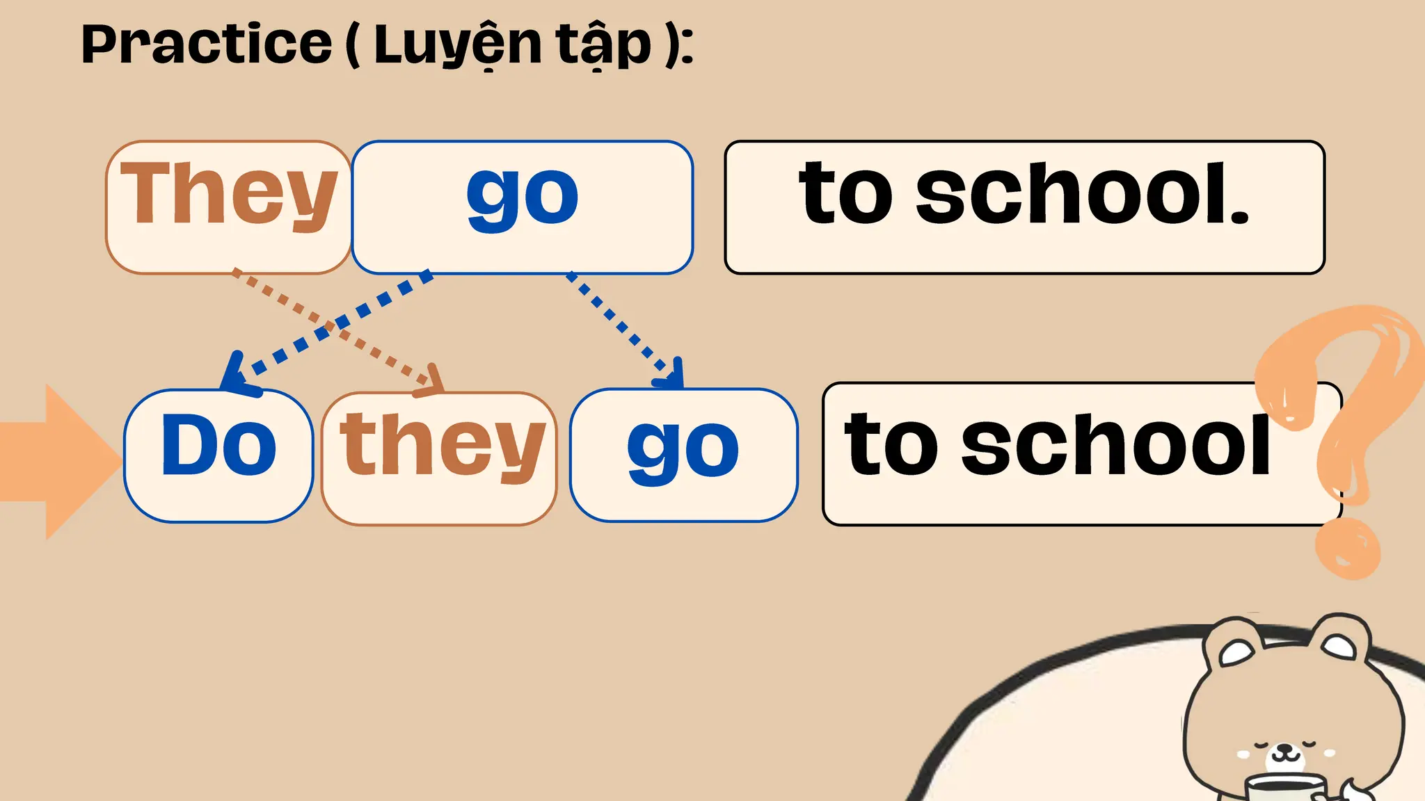 Present simple (interrogative form).pptx