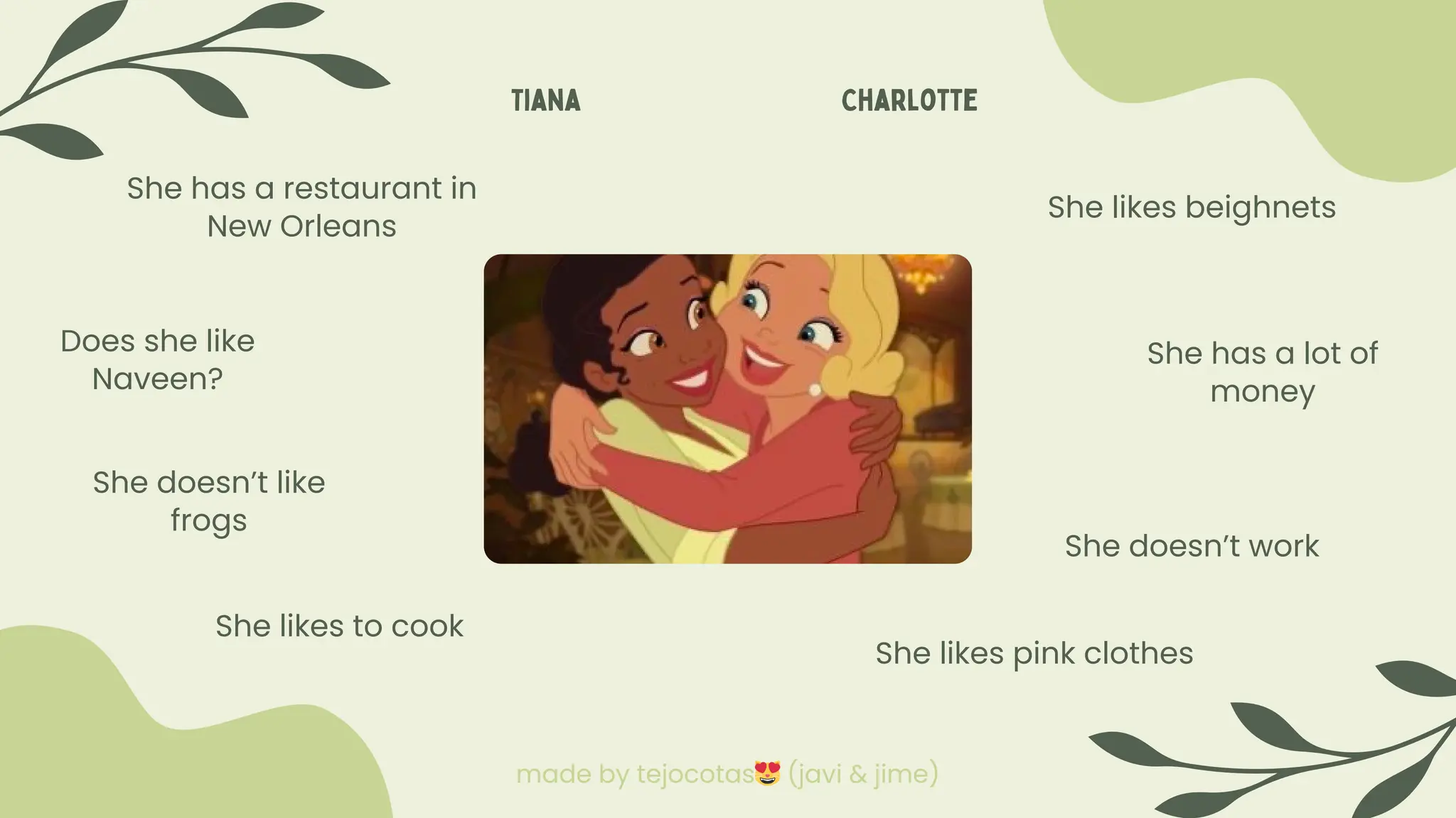 Present Simple in English (Habits and Routines).pdf