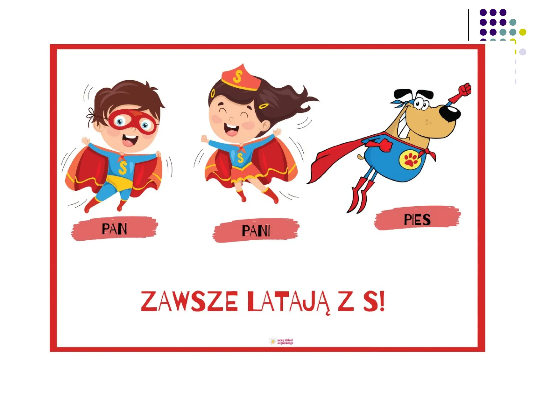 Present Simple tense rules and usage in Polish language | PPT