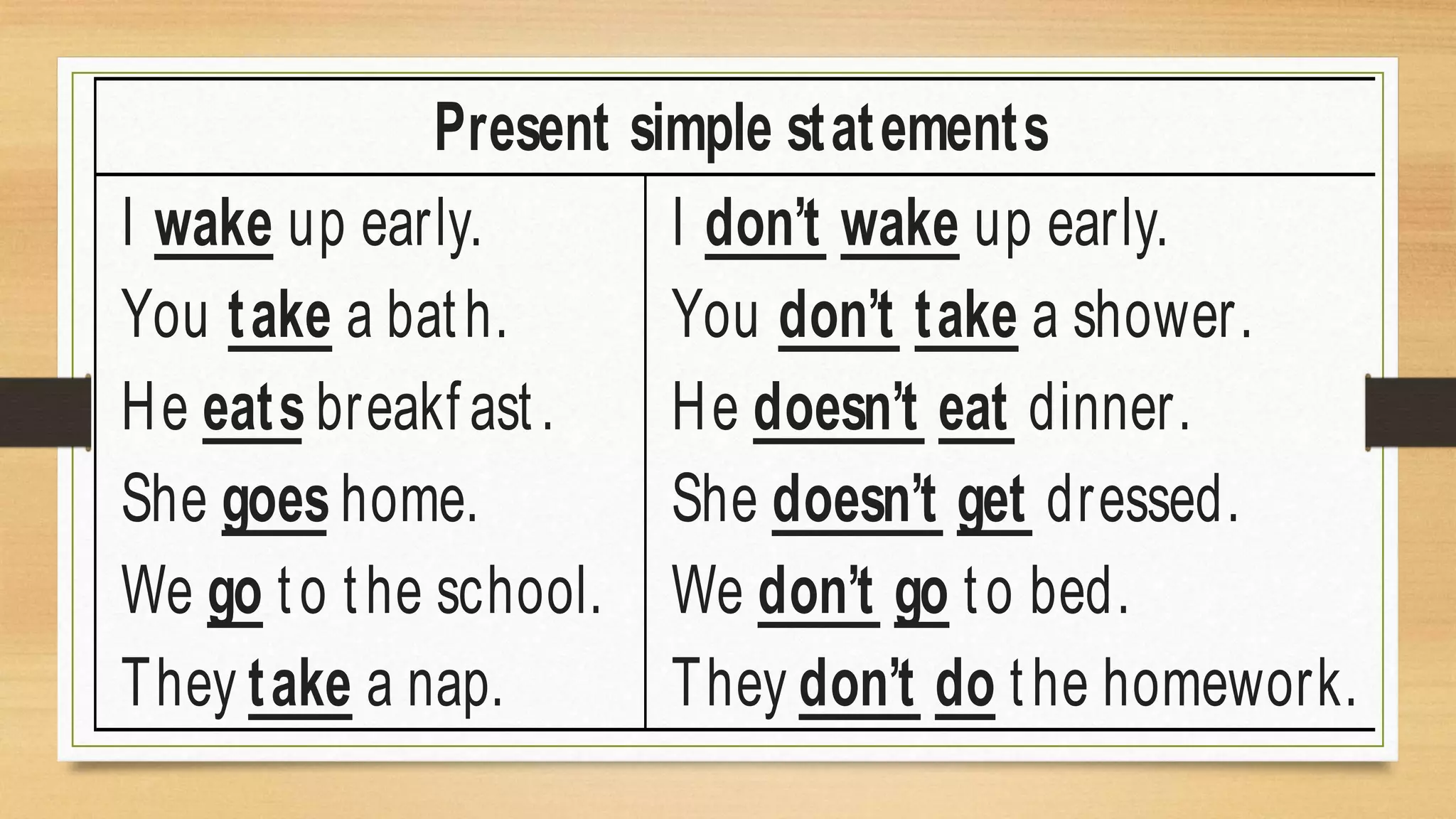 Present simple 6th grade | PPTX