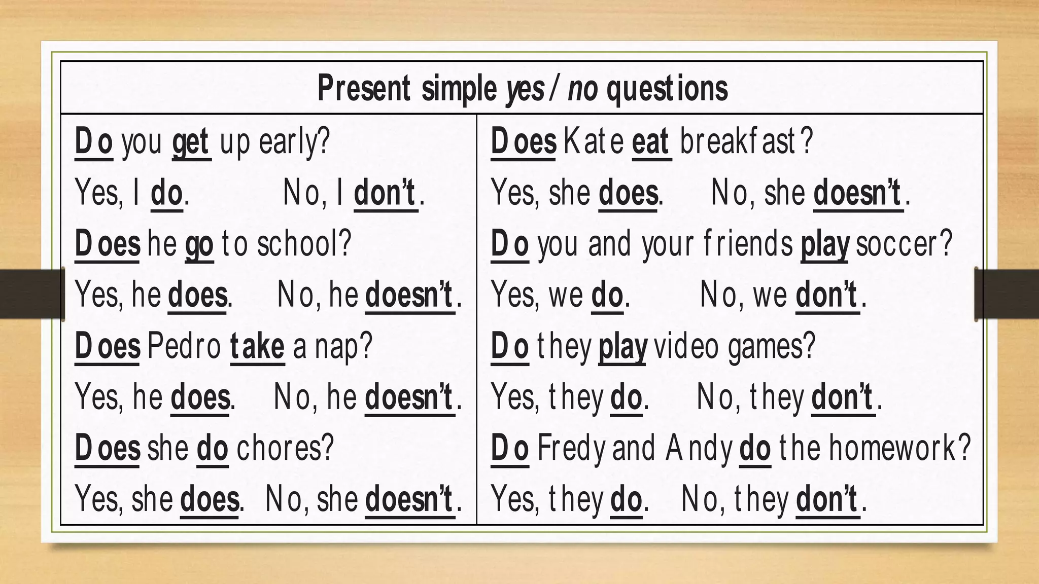 Present simple 6th grade | PPTX