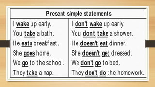 Present simple 6th grade | PPTX | Food & Drink