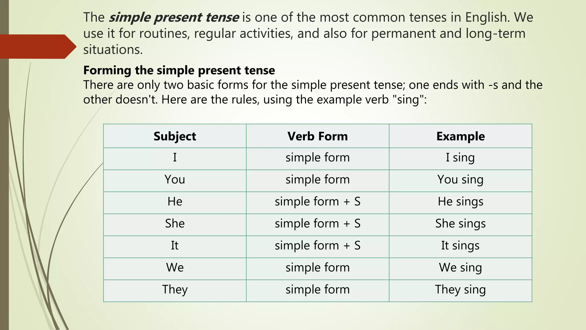 Present simple affirmative | PPTX