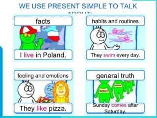 PRESENT SIMPLE- AFFIRMATIVE FORM | PPTX