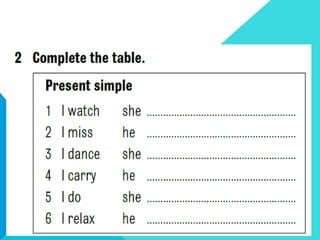 PRESENT SIMPLE- AFFIRMATIVE FORM | PPTX