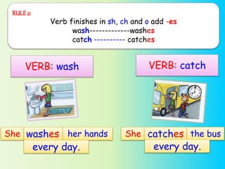 Present simple | PPT