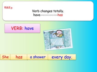 Present simple | PPT