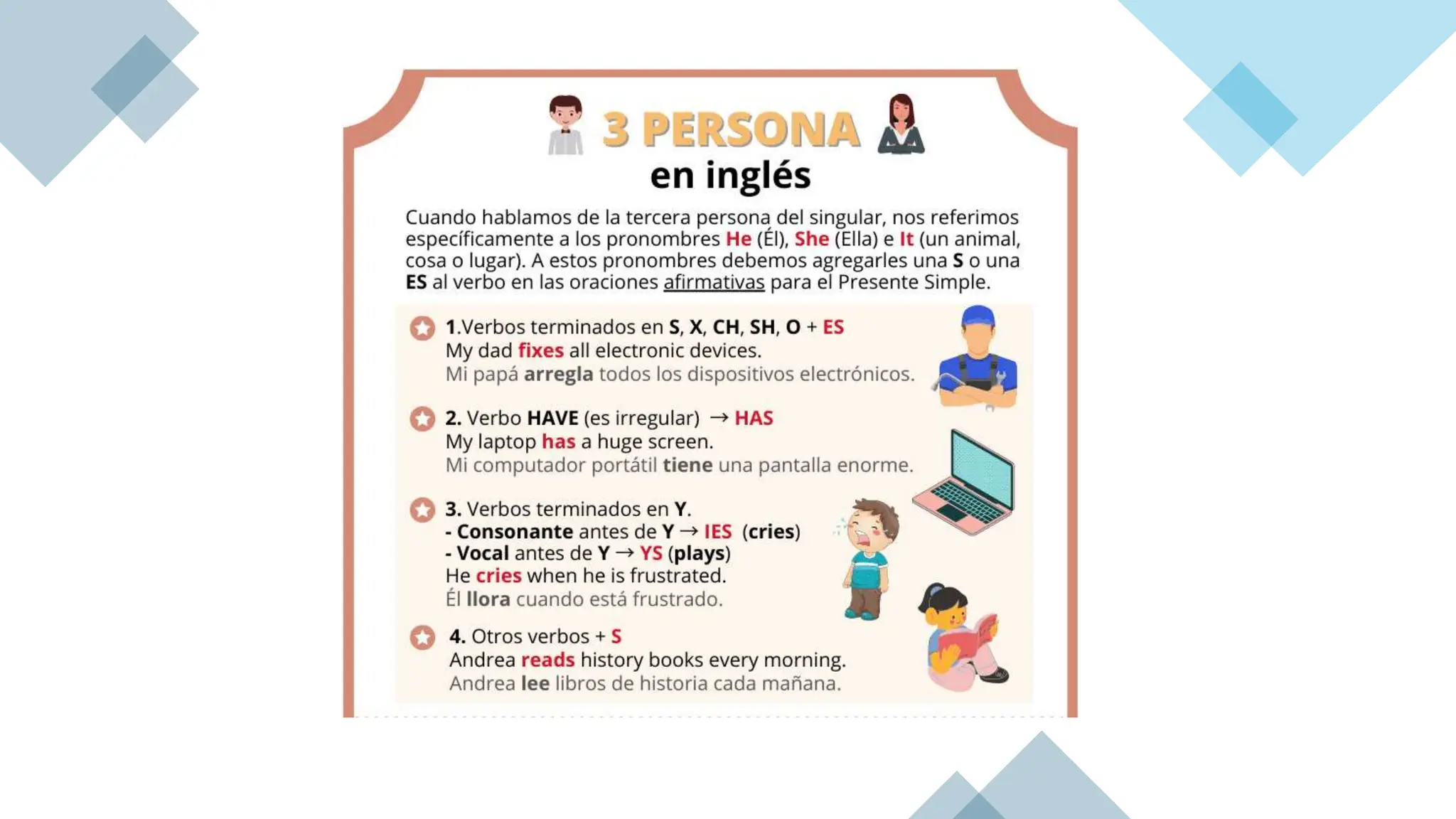 Present simple-third person singular.pptx
