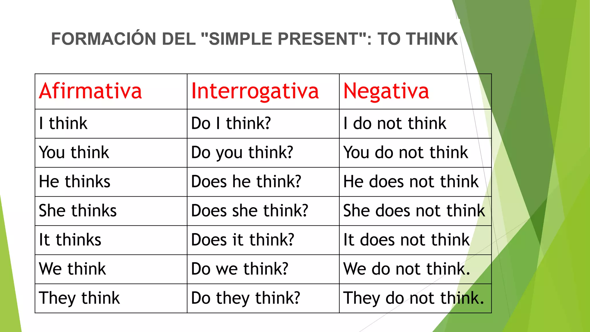 Present simple | PPTX