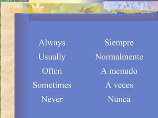 Present simple 3 | PPT