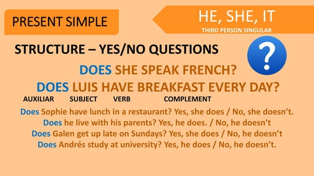 Present simple a 1.2 | PPT