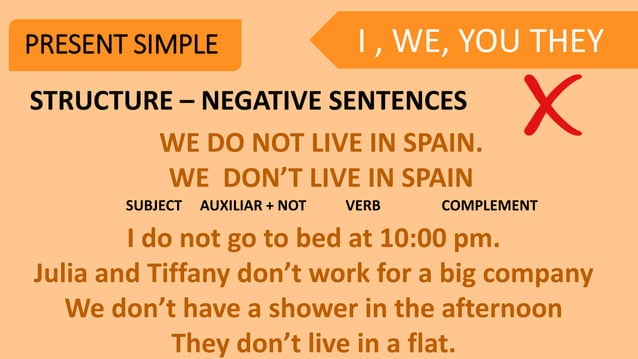 Present simple a 1.2 | PPT