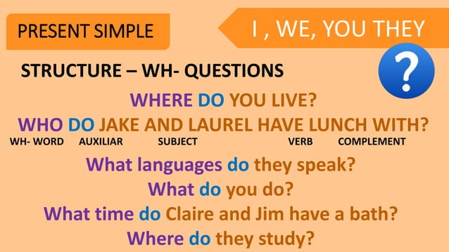 Present simple a 1.2 | PPT