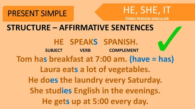 Present simple a 1.2 | PPT