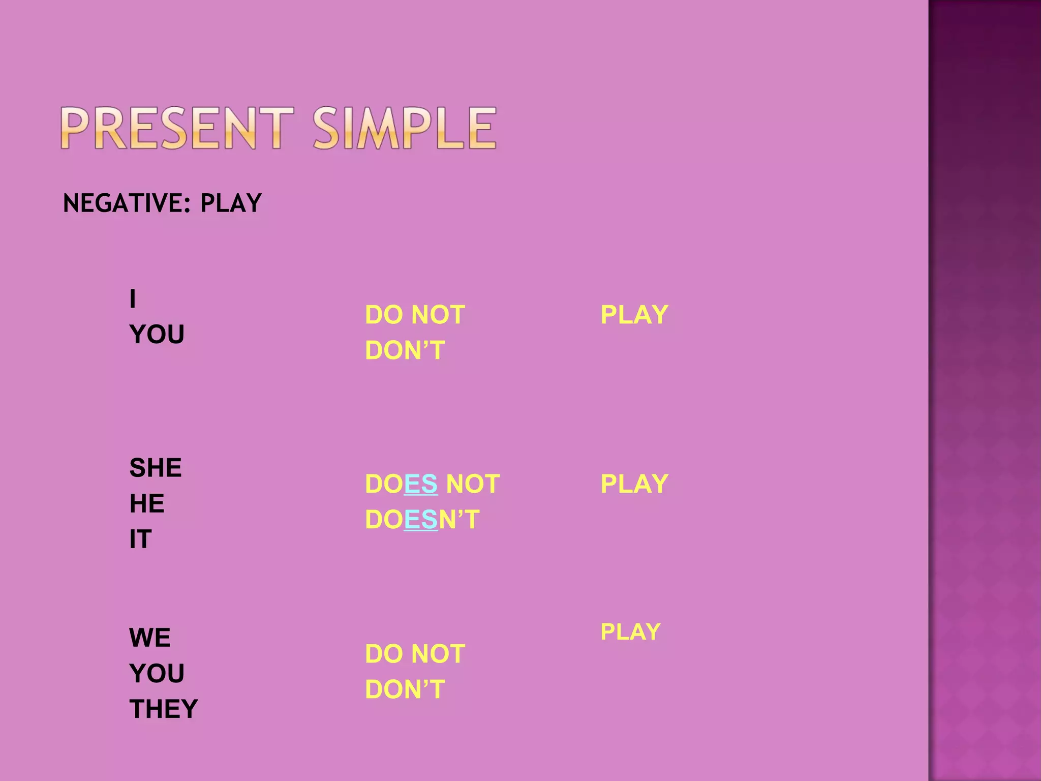 Presente simple afirmativo y negativo | PPT