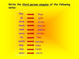Present simple and action verbs | PPTX