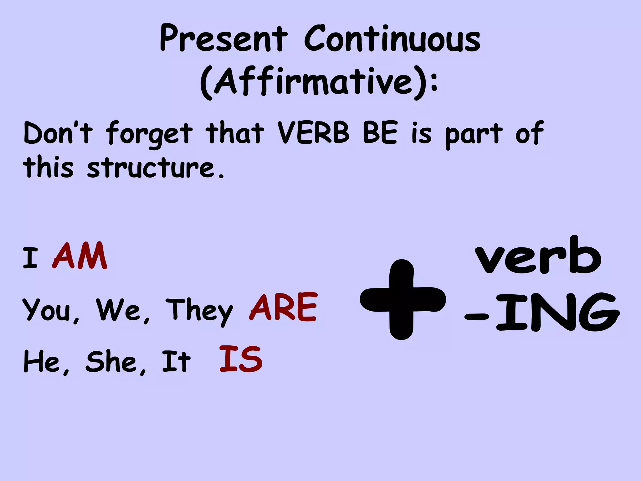Present simple and continuous blog | PPT