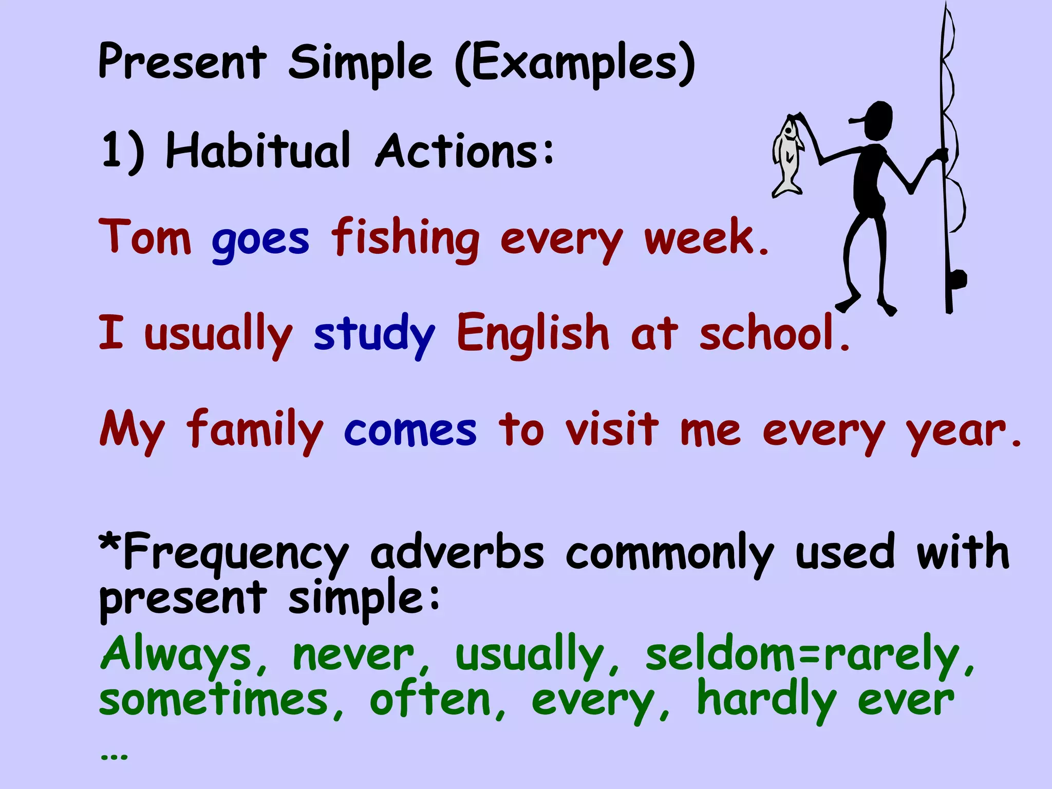 Present simple and continuous blog | PPT